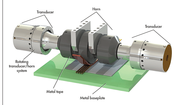 Sound Waves Drive 3D Printing of Metals | Machine Design