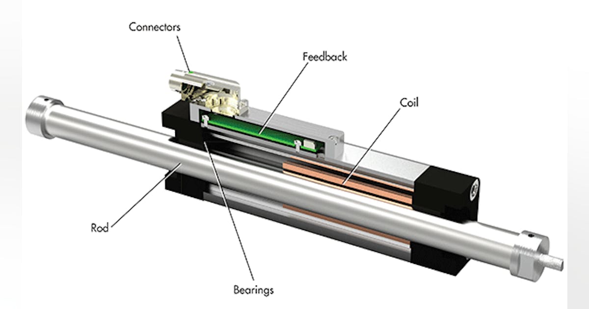 Inside An Ett Linear Motor Machine Design