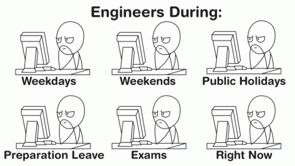 Engineer Life Memes Celebrating The Genius Of Engineers—one Light