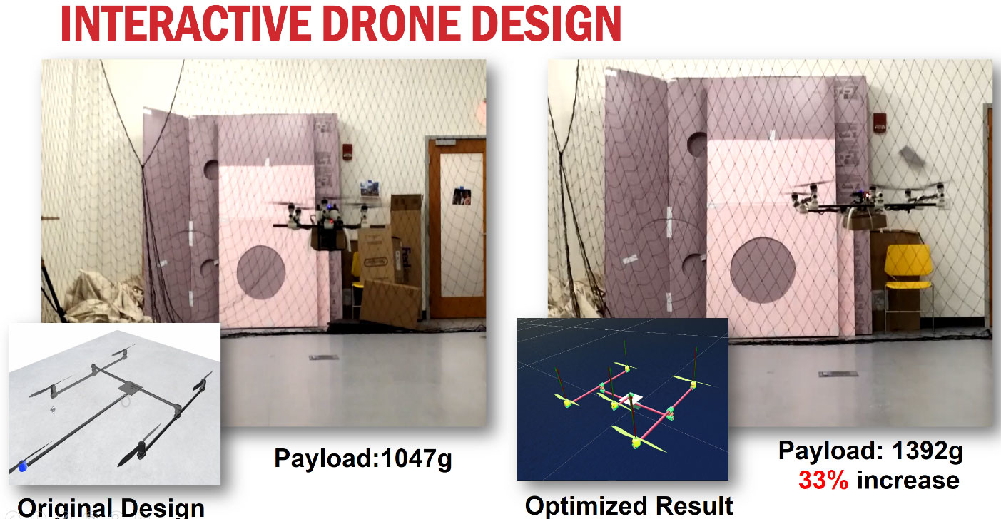 Smart Manufacturing Drives New Approach to Design | Machine Design