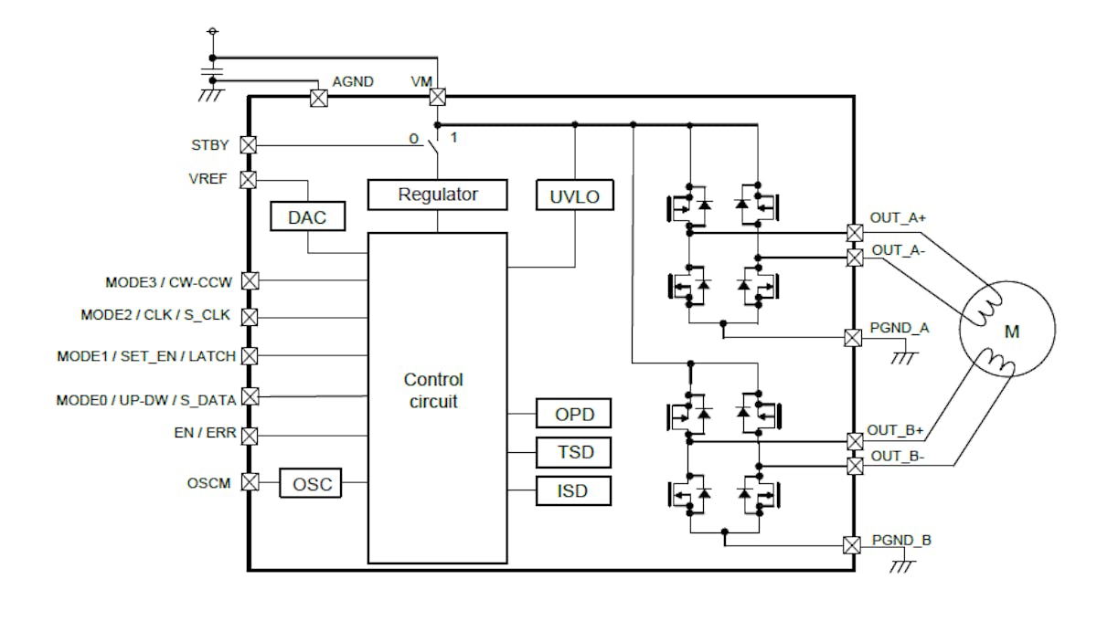 Dual Stepper Motor Driver Ic Eliminates Current Sense Resistor