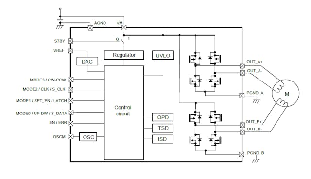 Dual Stepper-Motor Driver IC Eliminates Current-Sense Resistor ...