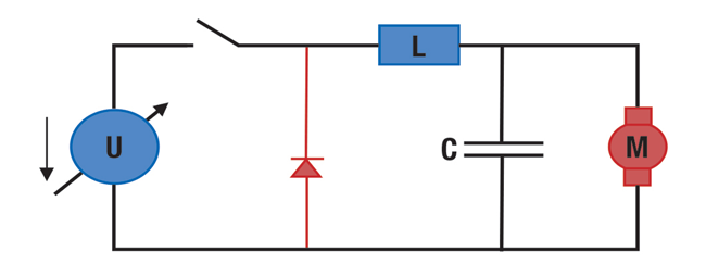 Controlling Brushed DC Motors Using PWM | Machine Design