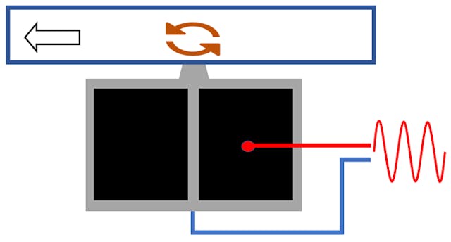 Unique Piezo Motion Devices Solve Design Challenges | Machine Design