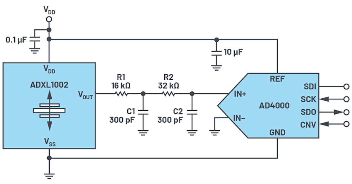Building a MEMS-Based Vibration Detector | Machine Design