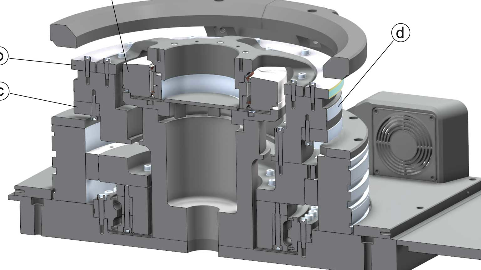 Evaluating Angle Encoders’ Effects on Motors | Machine Design