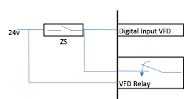 Smart Conveyor Control Using VFDs and Sensors | Machine Design