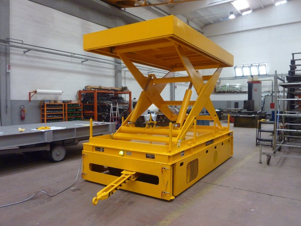 Finding Directions in Industrial Material Handling with Motorized Carts ...