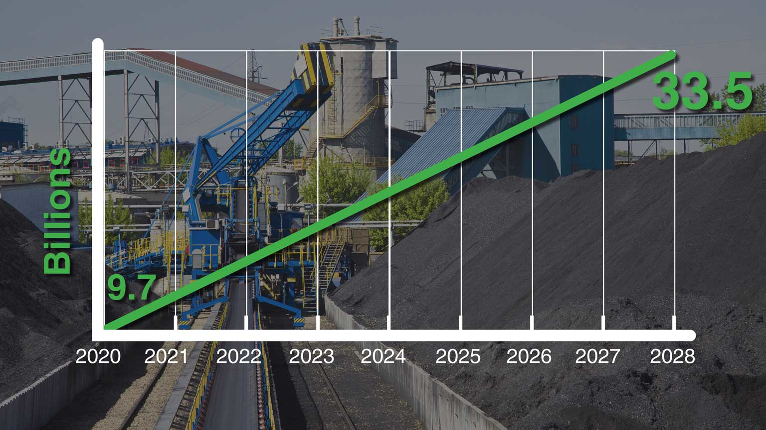 Smart Mining is Mining Smart | Machine Design