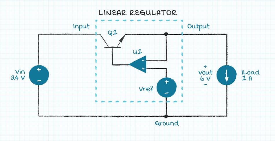 A Comparison Between DC Switching Regulators and Linear Regulators ...