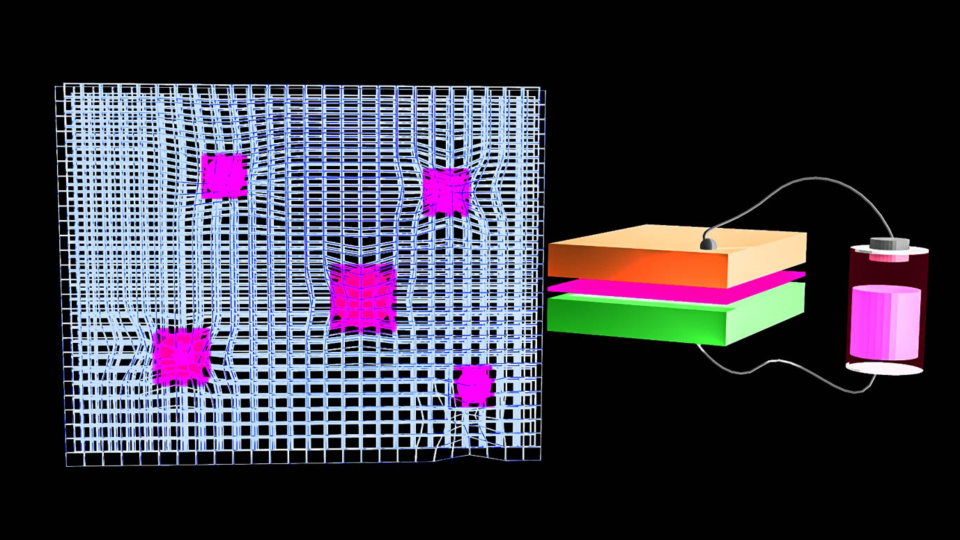 NIST Scientists Build a Better Nanoscale LED | Machine Design
