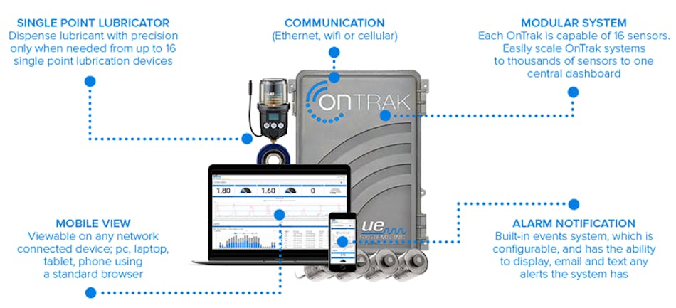 What to Expect From Ultrasonic Inspection | Machine Design