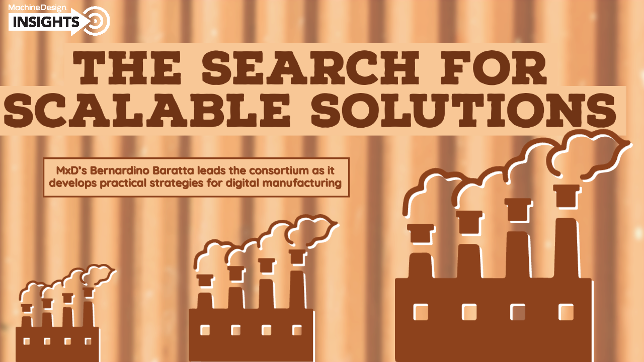 The Search for Scalable Solutions | Machine Design