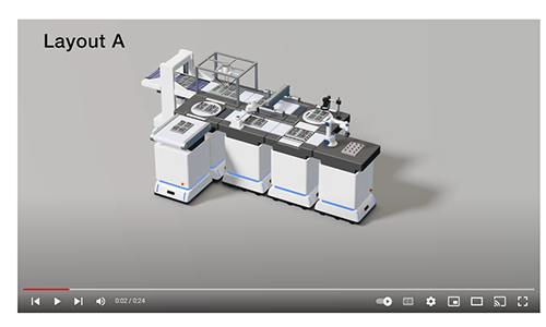 Flexible Modified Module Line Adapted to the Production | Machine Design