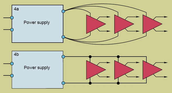 Avoiding Some Common Servo System Problems | Machine Design