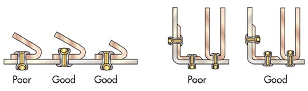 Best Practices for Using Blind Rivets | Machine Design