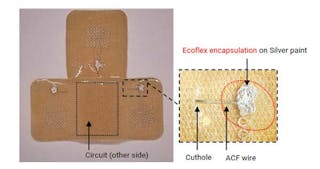 Wearable Skin Patches: The “Hot” Medical Research Field | Machine Design