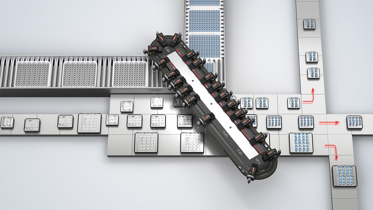 Incremental Encoder Signals | Machine Design