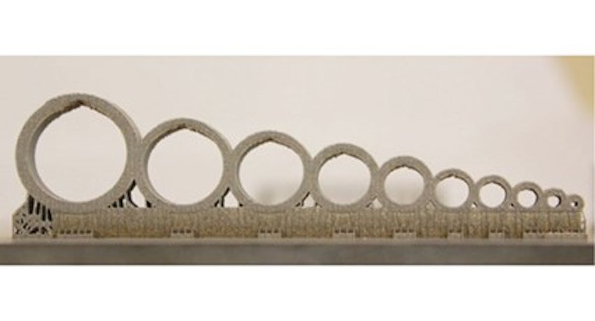 8 Tips for Designing 3D Printed Parts | Machine Design