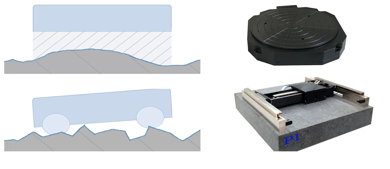 What’s the Difference Between Direct and Indirect Drives for Hydraulic ...