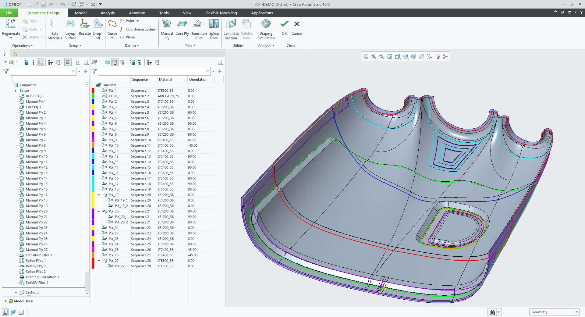 PTC Creo, the Digital Thread and Composites-Based Products | Machine Design