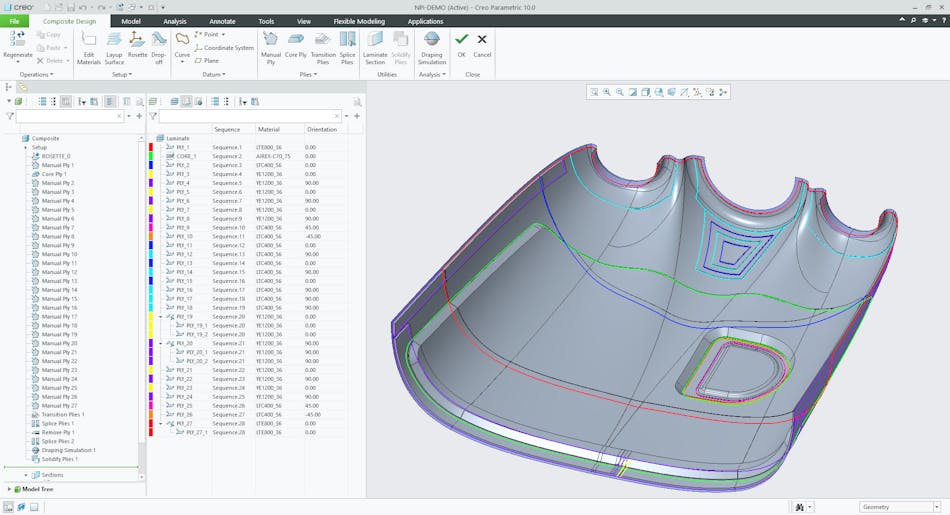 PTC Creo, the Digital Thread and Composites-Based Products | Machine Design