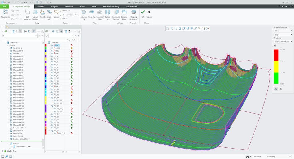 PTC Creo, the Digital Thread and Composites-Based Products | Machine Design