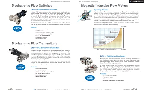 Endress+Hauser Picomag Series Magnetic-Inductive Flow Meters from ...