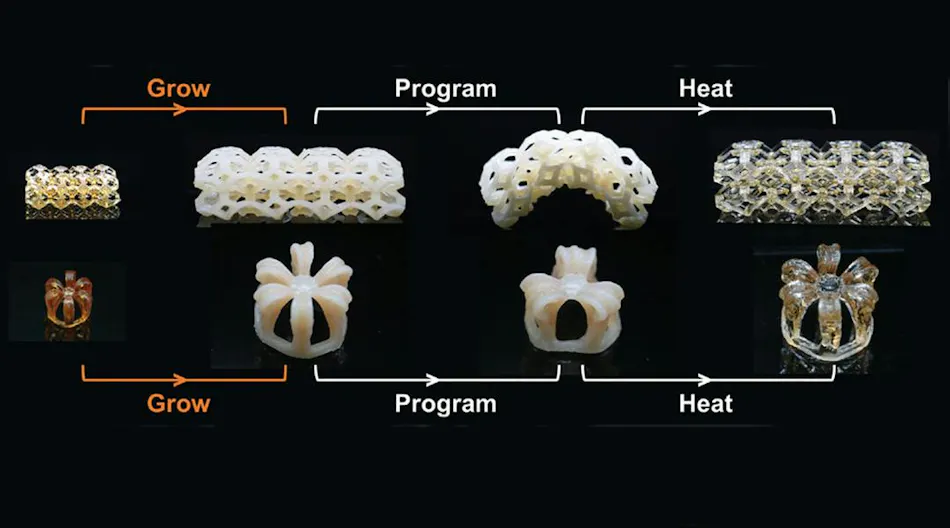 4D Printing: The Next Dimension of Advanced Manufacturing | Machine Design