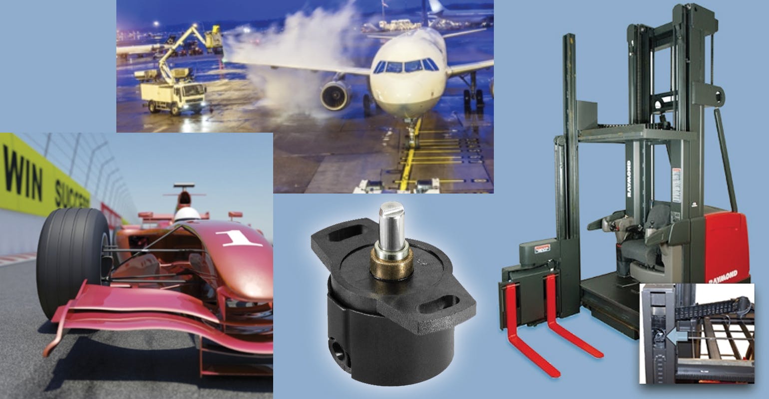 Learning Resources | Machine Design