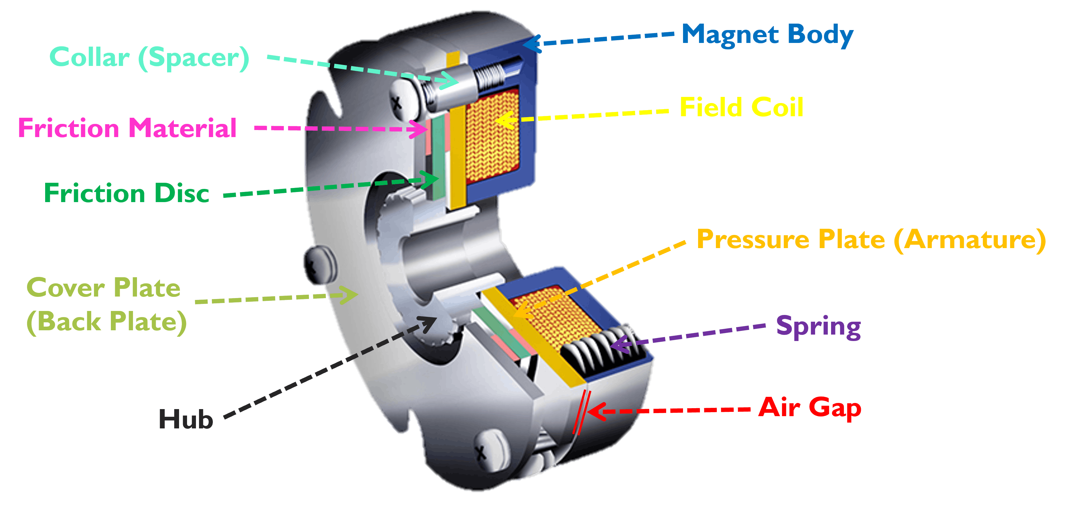 Reconstructing Robotics for Modern Day Healthcare | Machine Design