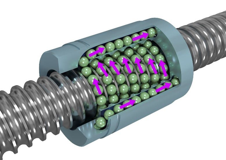 Eight Red Flags to Avoid for Longer Ball Screw Life | Machine Design
