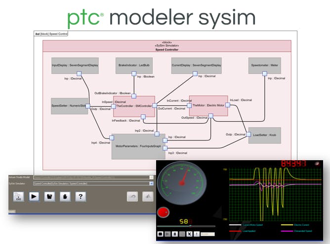MBSE Roadmap for Design Engineers | Machine Design